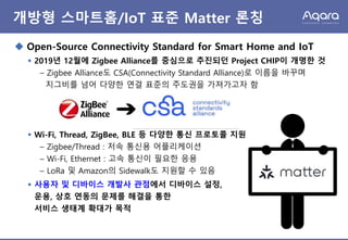 Matter, open source connectivity standard for smart home and io t 2021. ...
