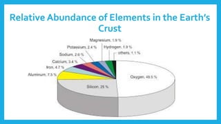 Matter, physical science | PPTX