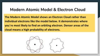 Matter, Properties, & Phases | PPTX