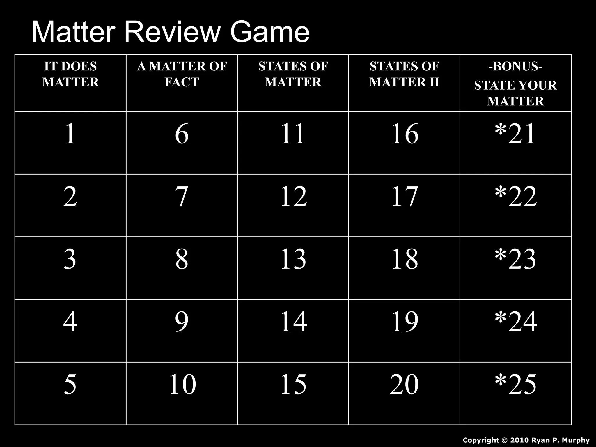 States of Matter, Physical and Chemical change PowerPoint Quiz Game ...