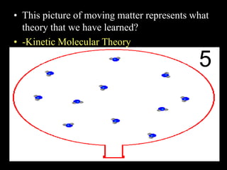 States of Matter, Physical and Chemical change PowerPoint Quiz Game ...
