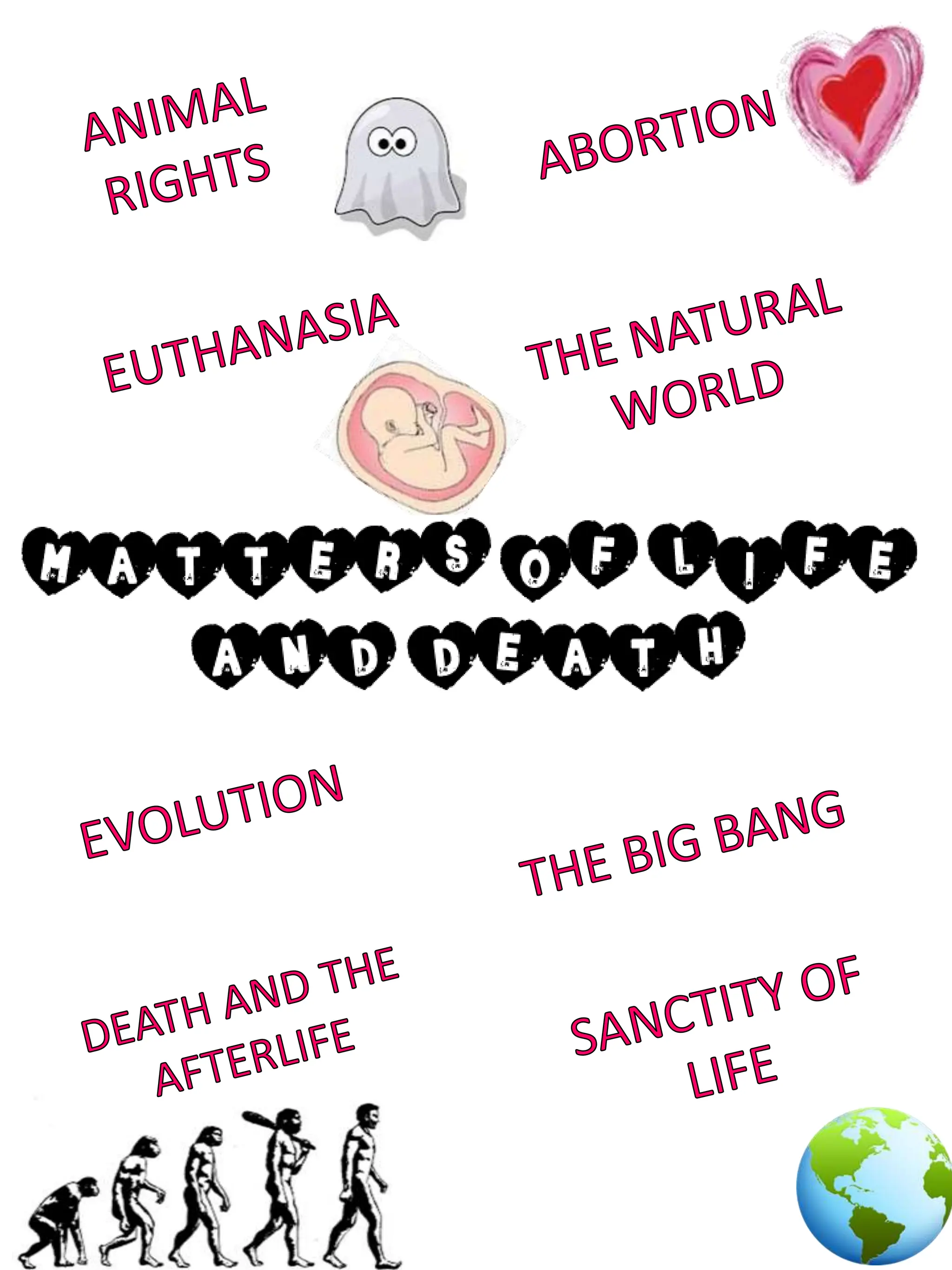 Abortion - Matters-of-Life-and-Death-Booklet.pptx