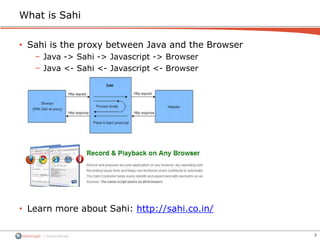Test Automation with Twist and Sahi | PPTX