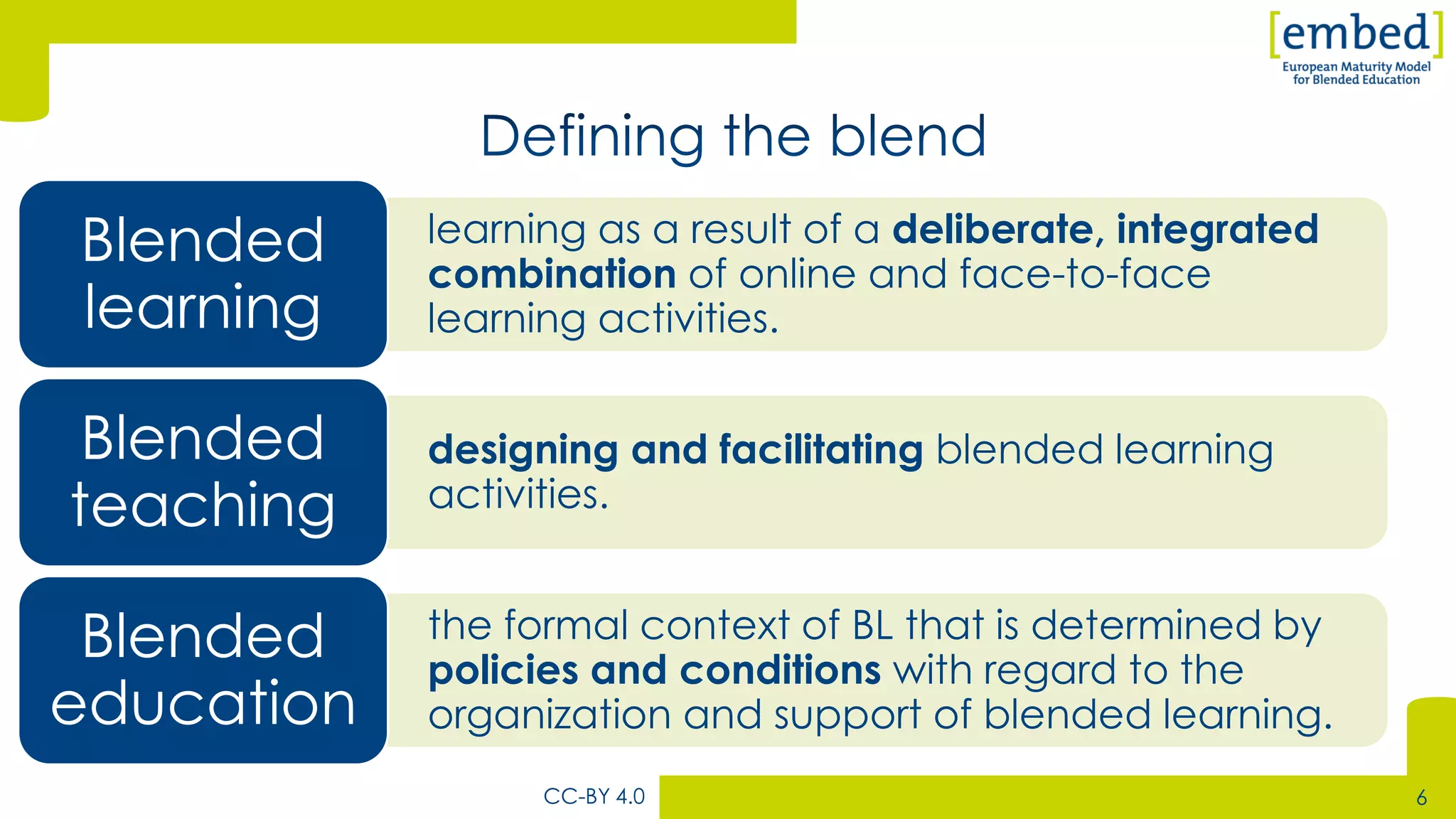 Matters of Design: Blended Learning | PPT