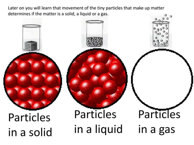 Matter (states of) grade 5 (teach) | PPTX | Chemistry | Science