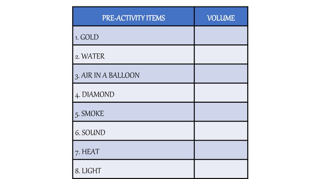 MATTER VS. NON-MATTER.pptx | Geology | Science