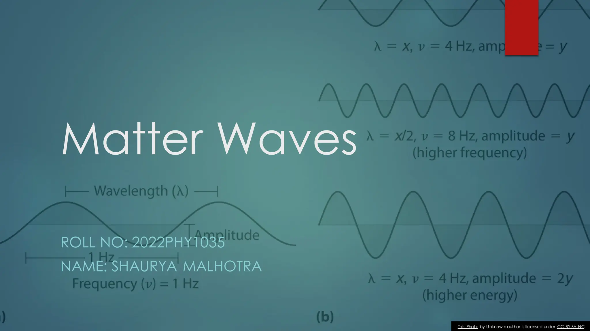 Matter_waves.pdf