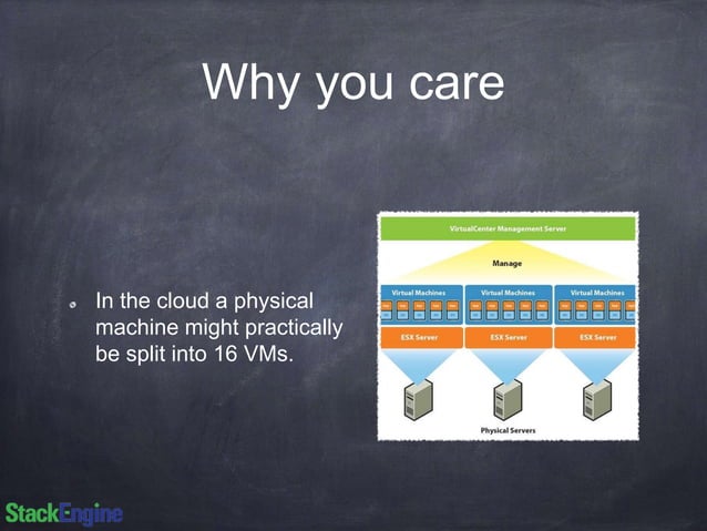 Matt Franklin - Apache Software (Geekfest) | PPT