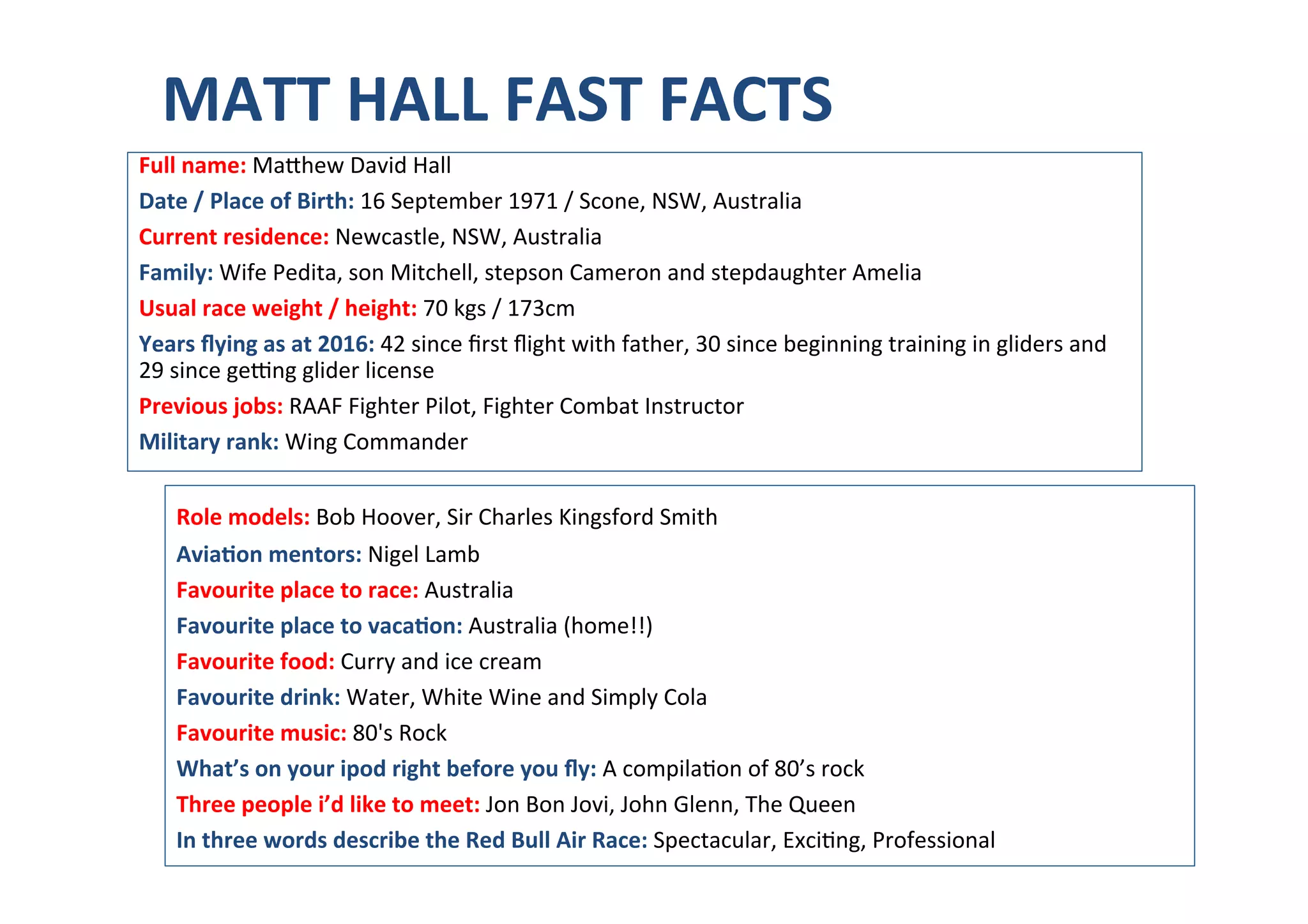 Matt hall Racing 2016 Red Bull Air Race team guide | PPT