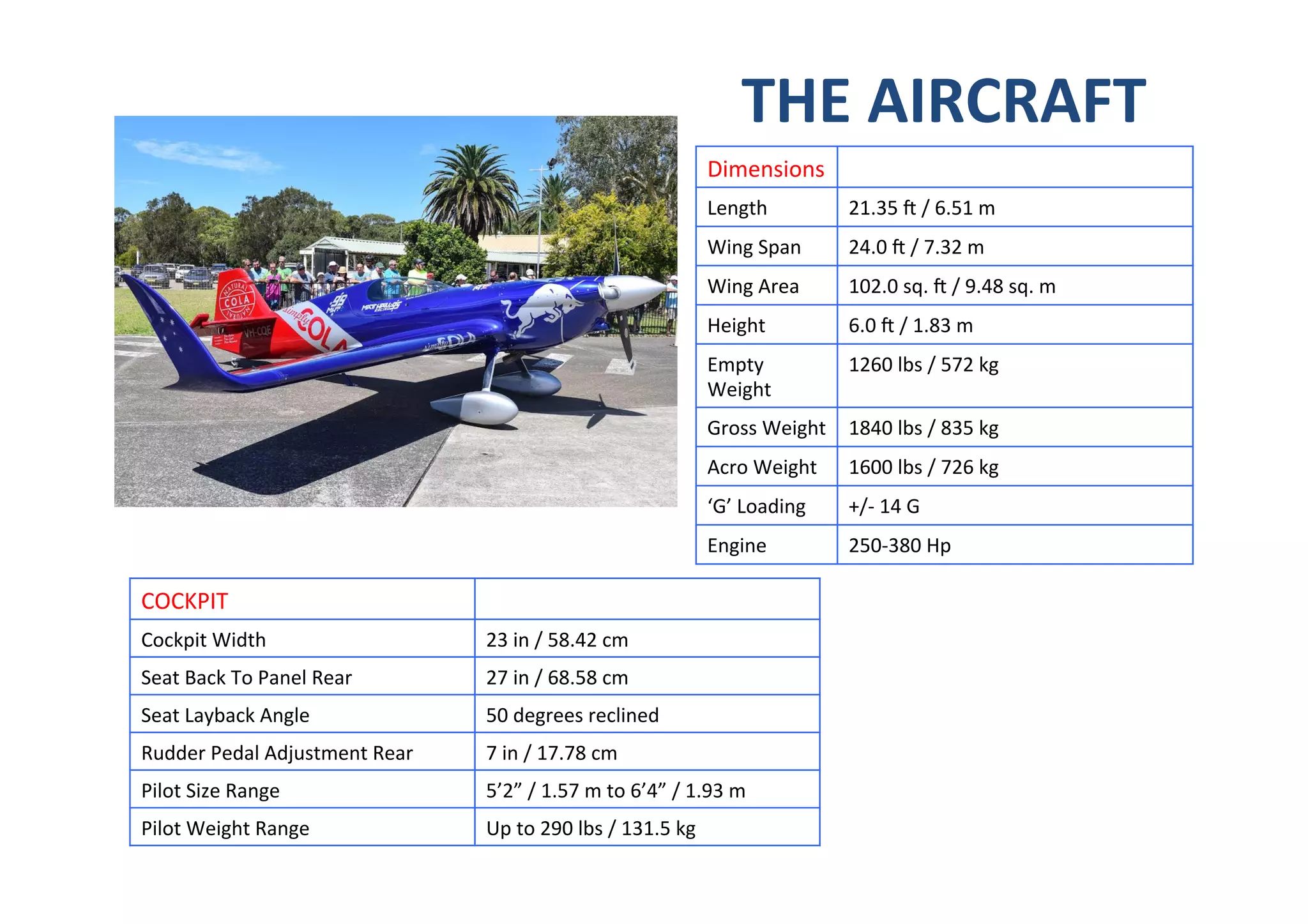 Matt hall Racing 2016 Red Bull Air Race team guide | PDF