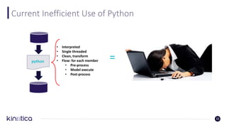 Operationalizing Machine Learning Using GPU Accelerated, In-Database Analytics | PDF