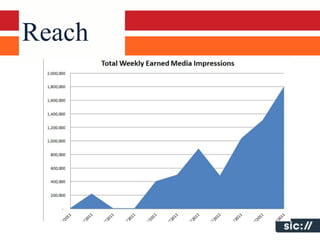 Matthew calder-sic-2011 | PPT