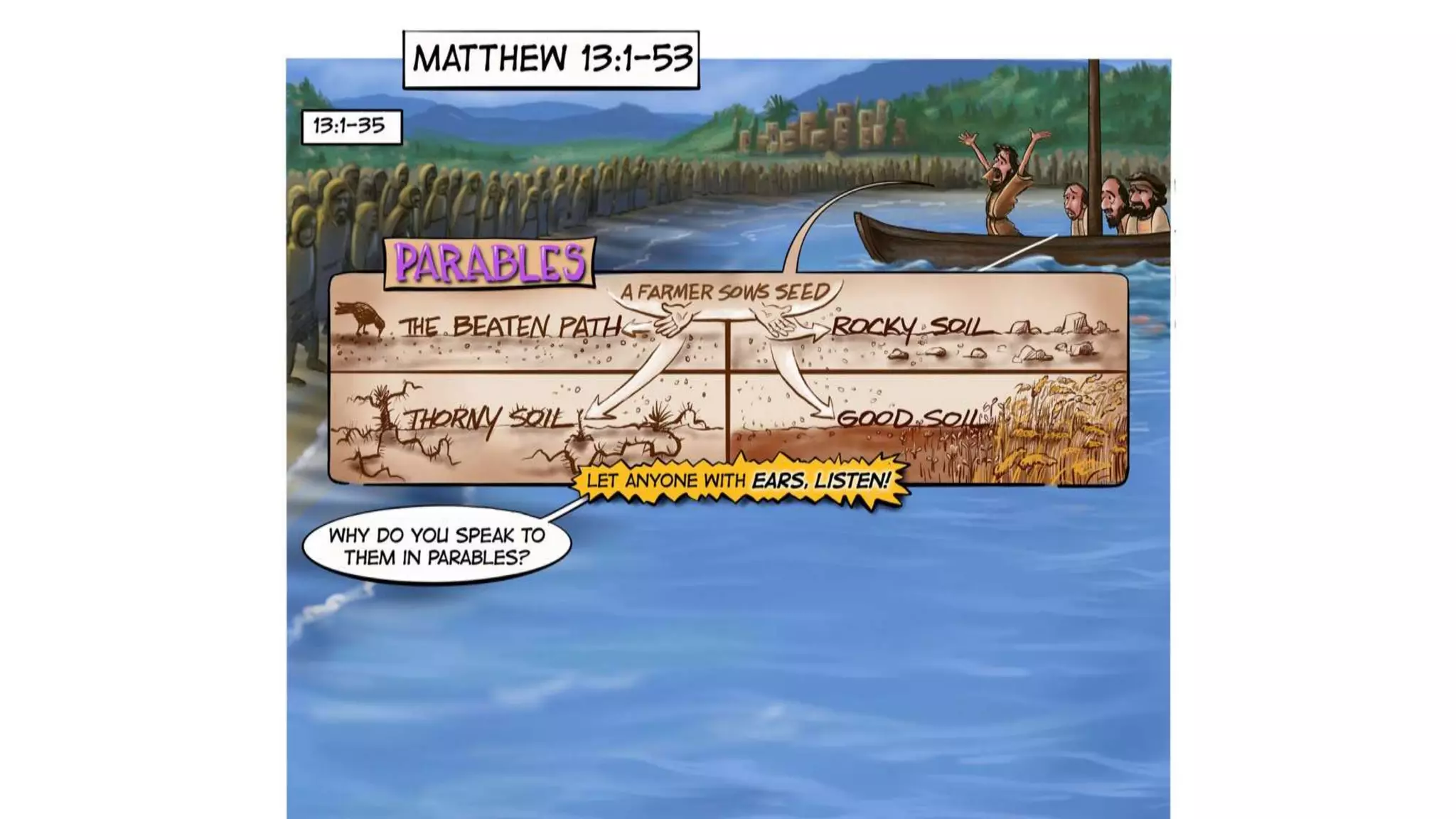 Jesus' Parables in Matthew 13 | PPTX
