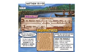 Jesus' Parables in Matthew 13 | PPTX