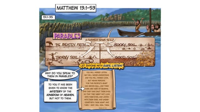 Jesus' Parables in Matthew 13 | PPTX