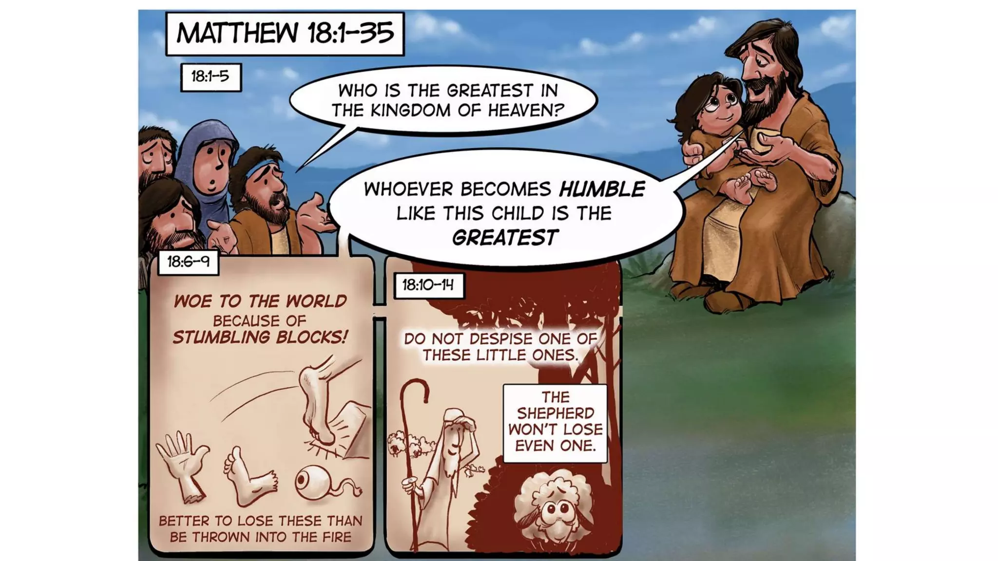 The Community of Forgiveness | Matthew 18 | PPTX