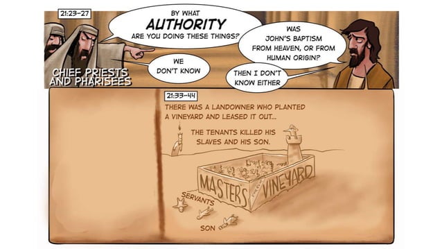 Jesus and the Authorities in Matthew 21 | PPT