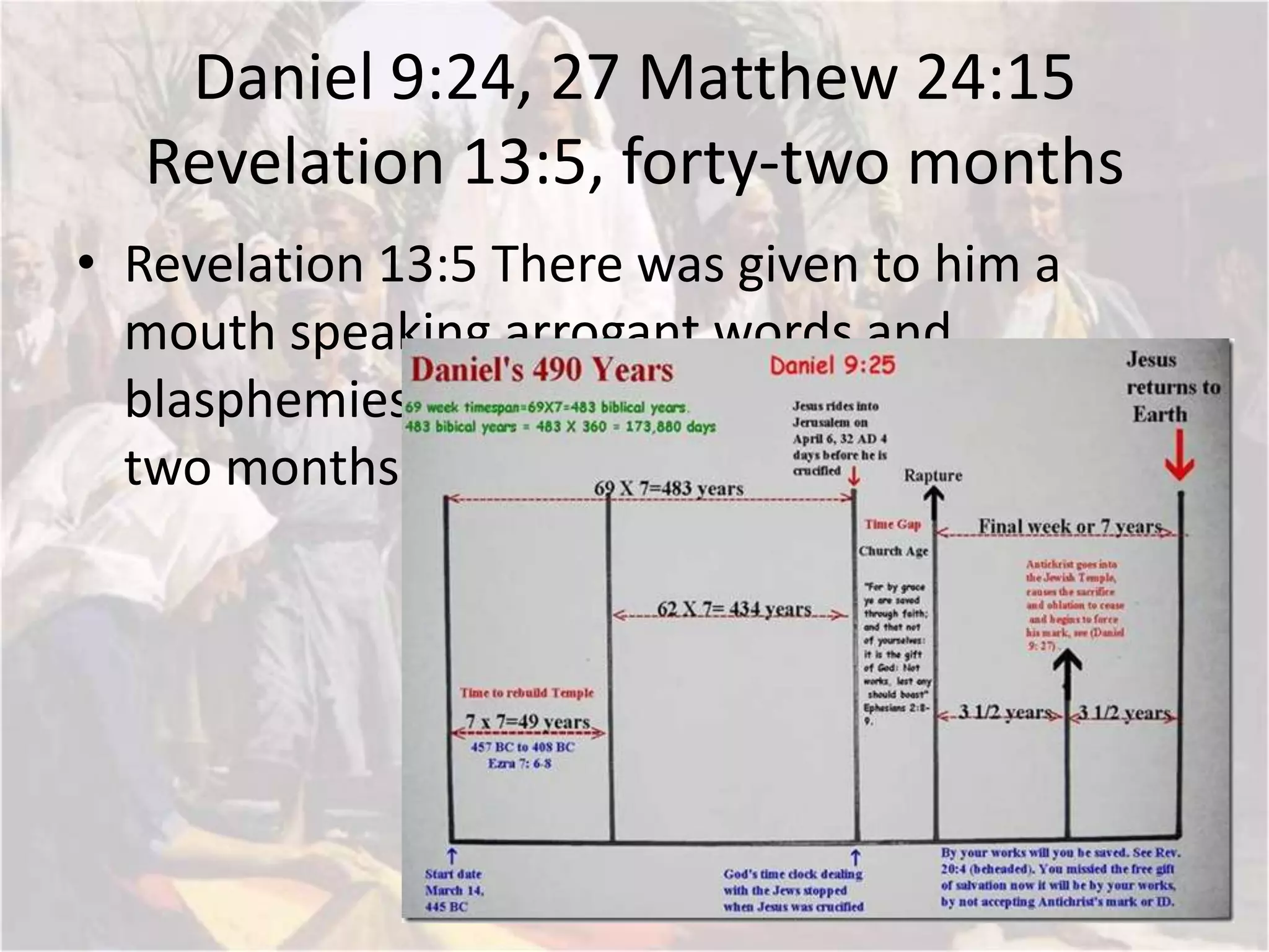 Matthew 21, Palm Sunday, Triumphal Entry, The triumphal entry is the ...