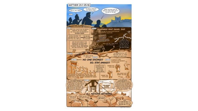 The End Times Discourse in Matthew 24 | PPTX