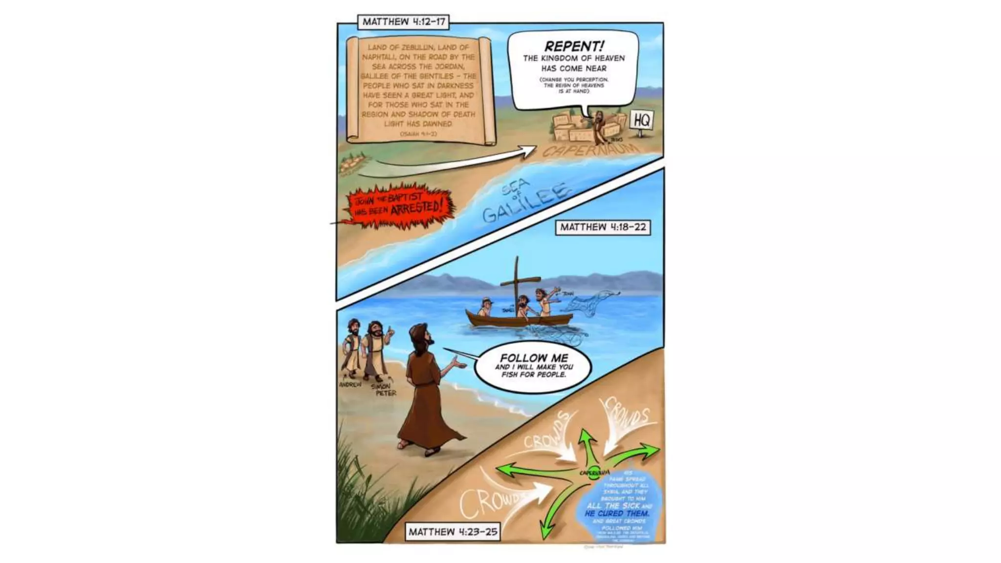 Matthew 4:12-17 Jesus Calls His First Disciples | PPTX