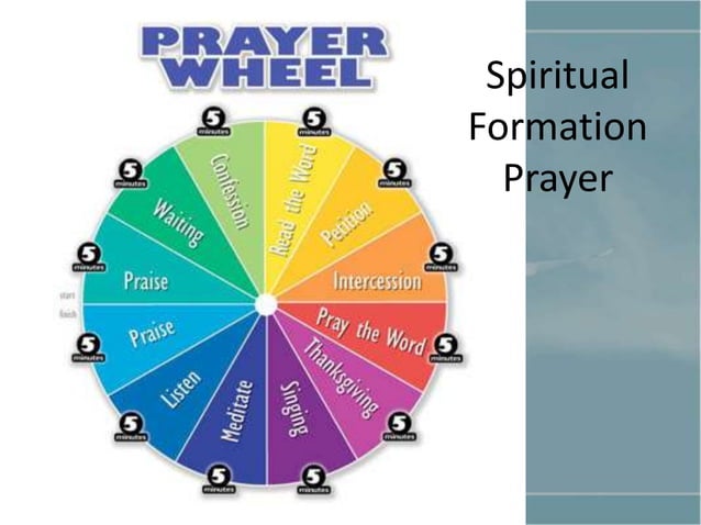Matthew 6, Prayer, What is Prayer and What's It For, ss, 3 Nines for ...