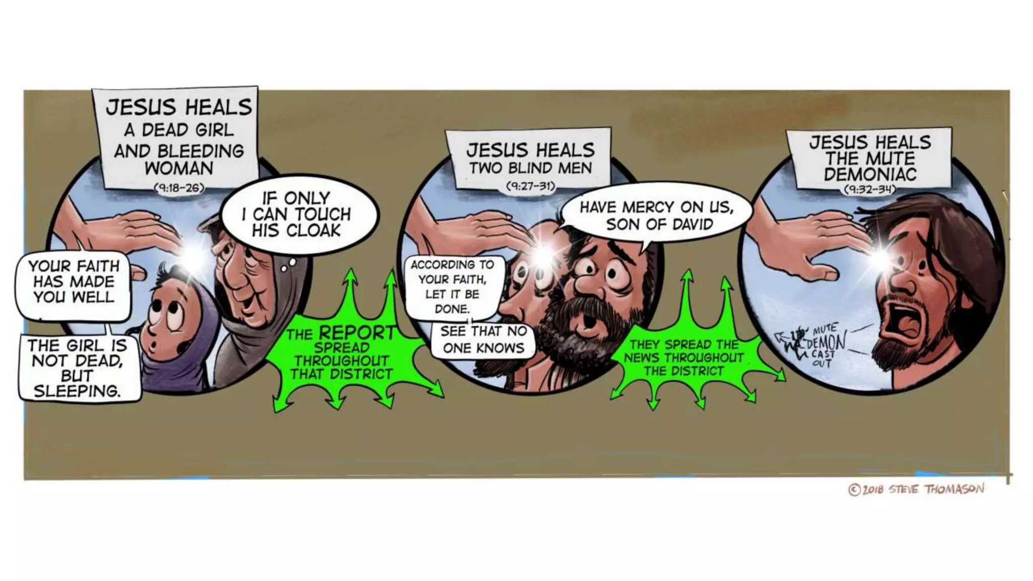 Jesus Demonstrates His Power in Matthew 8-9 | PPTX