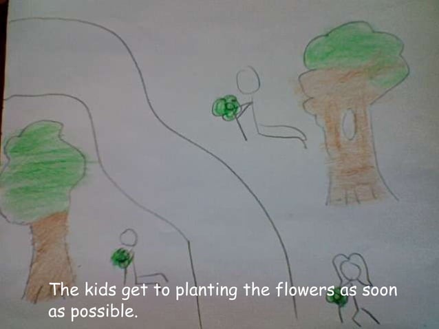 Matthew A Messy Situation | PPT