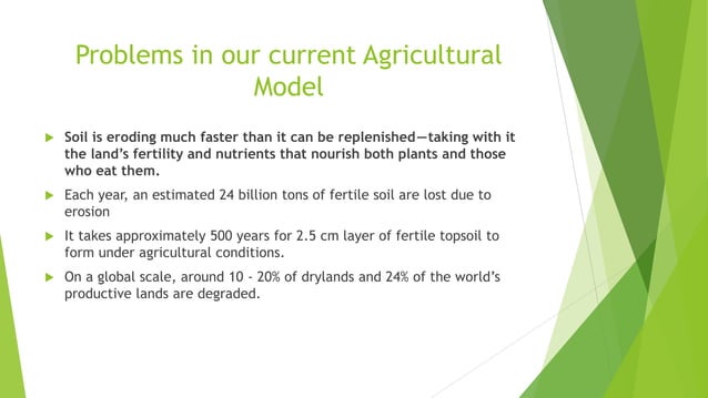 Food/Agtech An Investment Thesis | PPTX