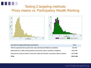 Matthew Bird: The ultra poor graduation project at fundación capital | PDF