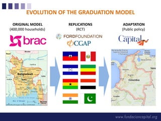 Matthew Bird: The ultra poor graduation project at fundación capital | PDF