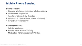 Apidays Singapore 2024 - Blending AI and IoT for Smarter Health by ...