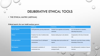Climate change policy and the moral agency of CCS technologies ...