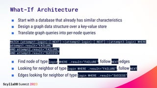 Build Low Latency, Windowless Event Processing Pipelines with Quine and ScyllaDB | PDF | Cloud ...