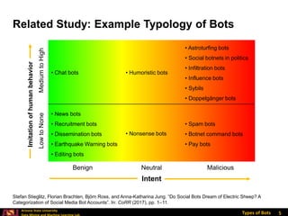 Matthew_Davis_Slides.pptx