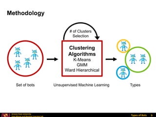 Matthew_Davis_Slides.pptx