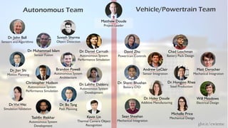 Matthew Doude - Center for Advanced Vehicular Systems, MSU | PPT