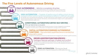 Matthew Doude - Center for Advanced Vehicular Systems, MSU | PPT