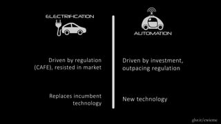 Matthew Doude - Center for Advanced Vehicular Systems, MSU | PPT