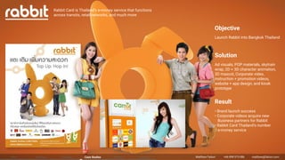 Matthew Falzun's Credentials Profile (SlideShare Version) | PDF