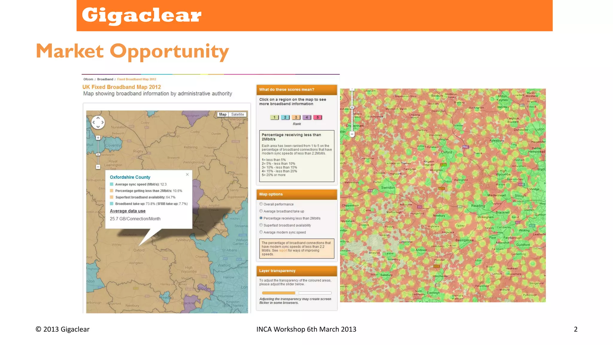 Matthew Hare - Gigaclear | PPT
