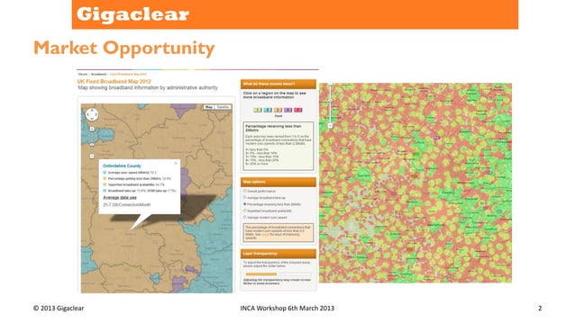 Matthew Hare - Gigaclear | PPT