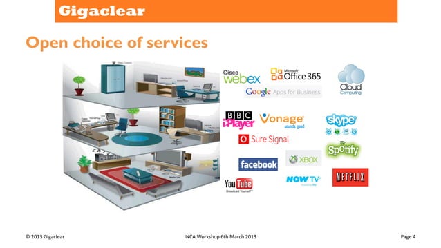 Matthew Hare - Gigaclear | PPT