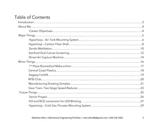 Matthew portfolio | PDF