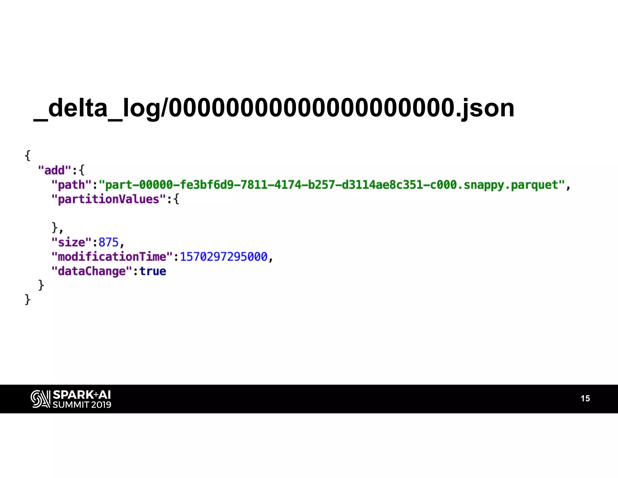 Optimizing Delta/Parquet Data Lakes for Apache Spark | PDF