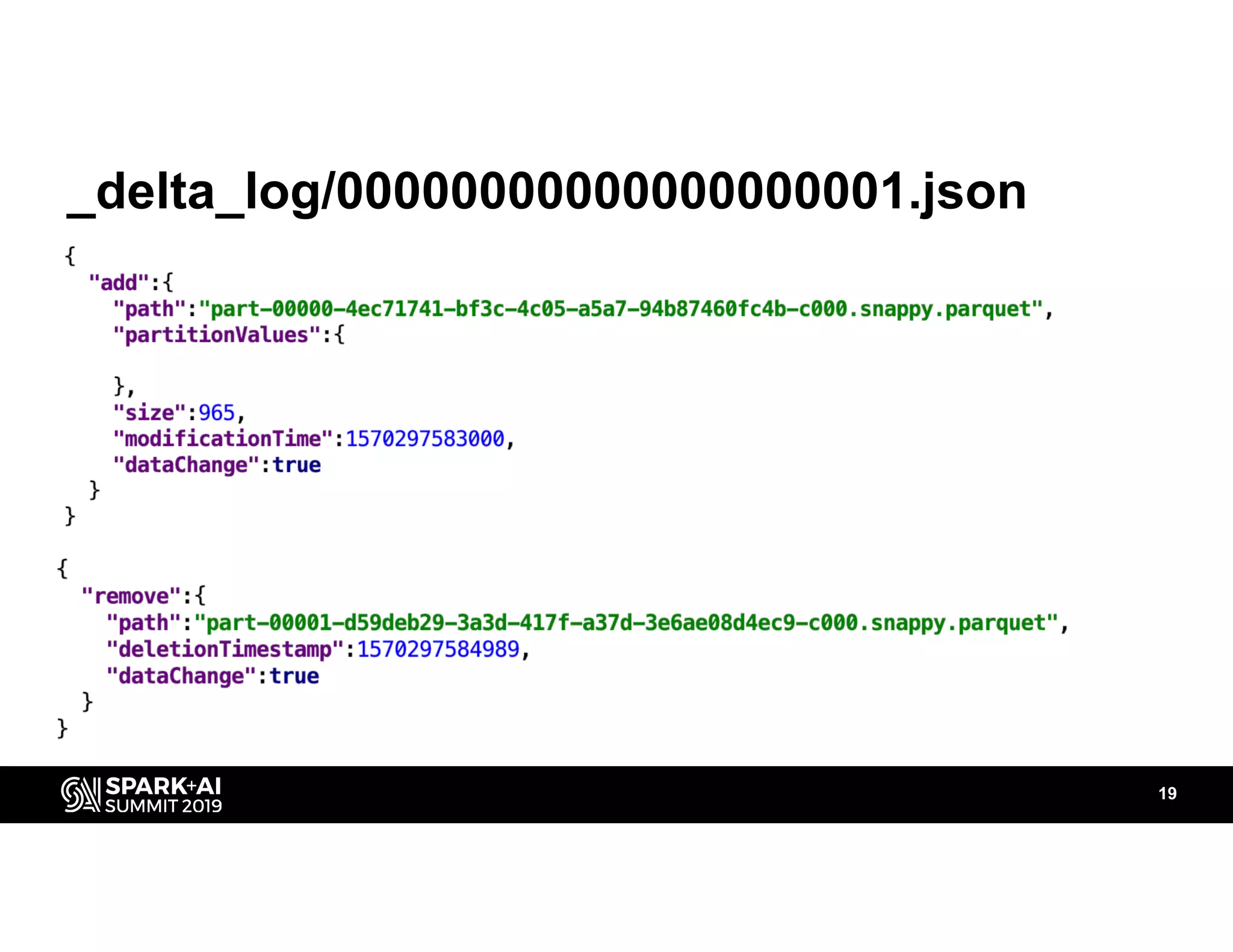 Optimizing Delta/Parquet Data Lakes for Apache Spark | PDF