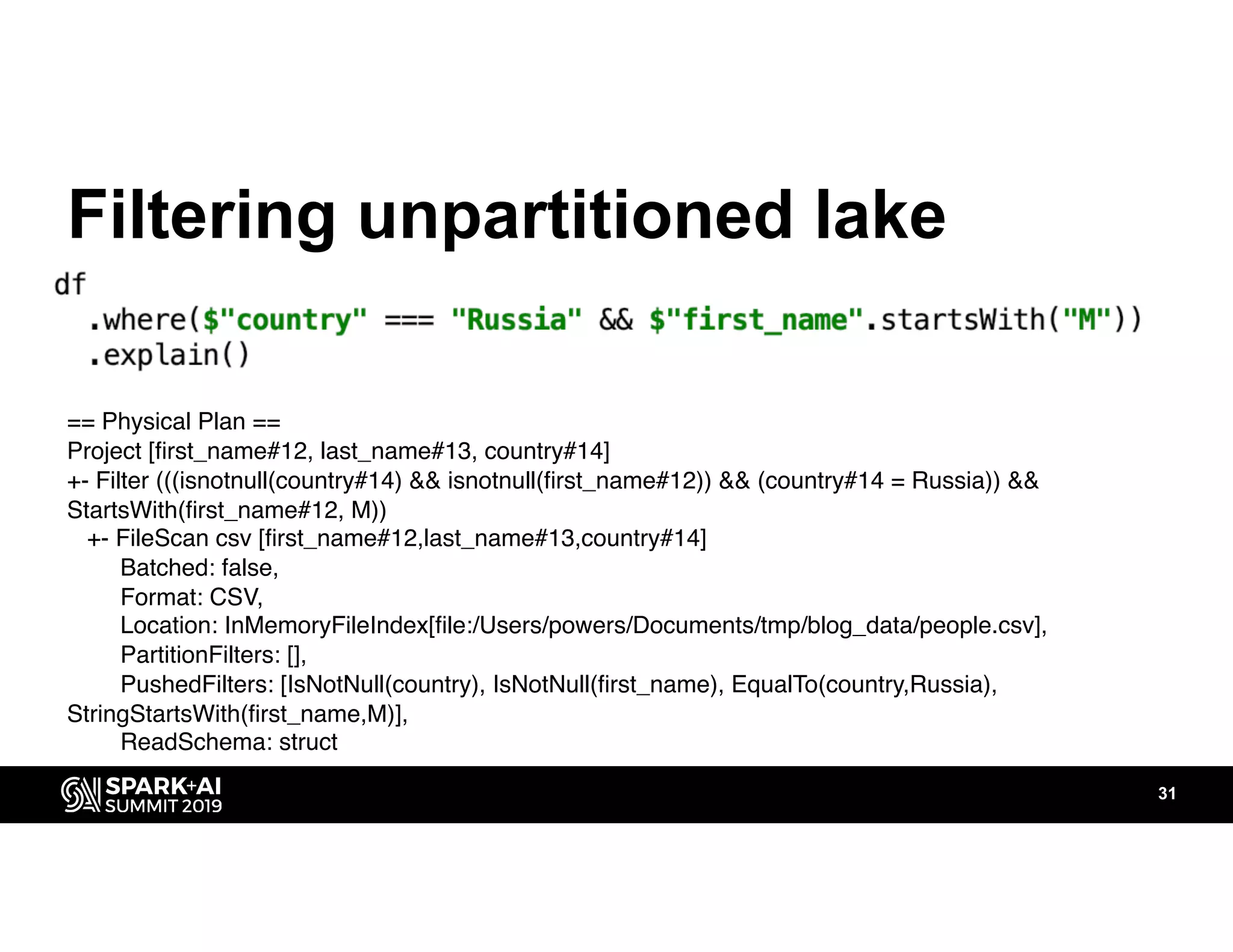 Optimizing Delta/Parquet Data Lakes for Apache Spark | PDF