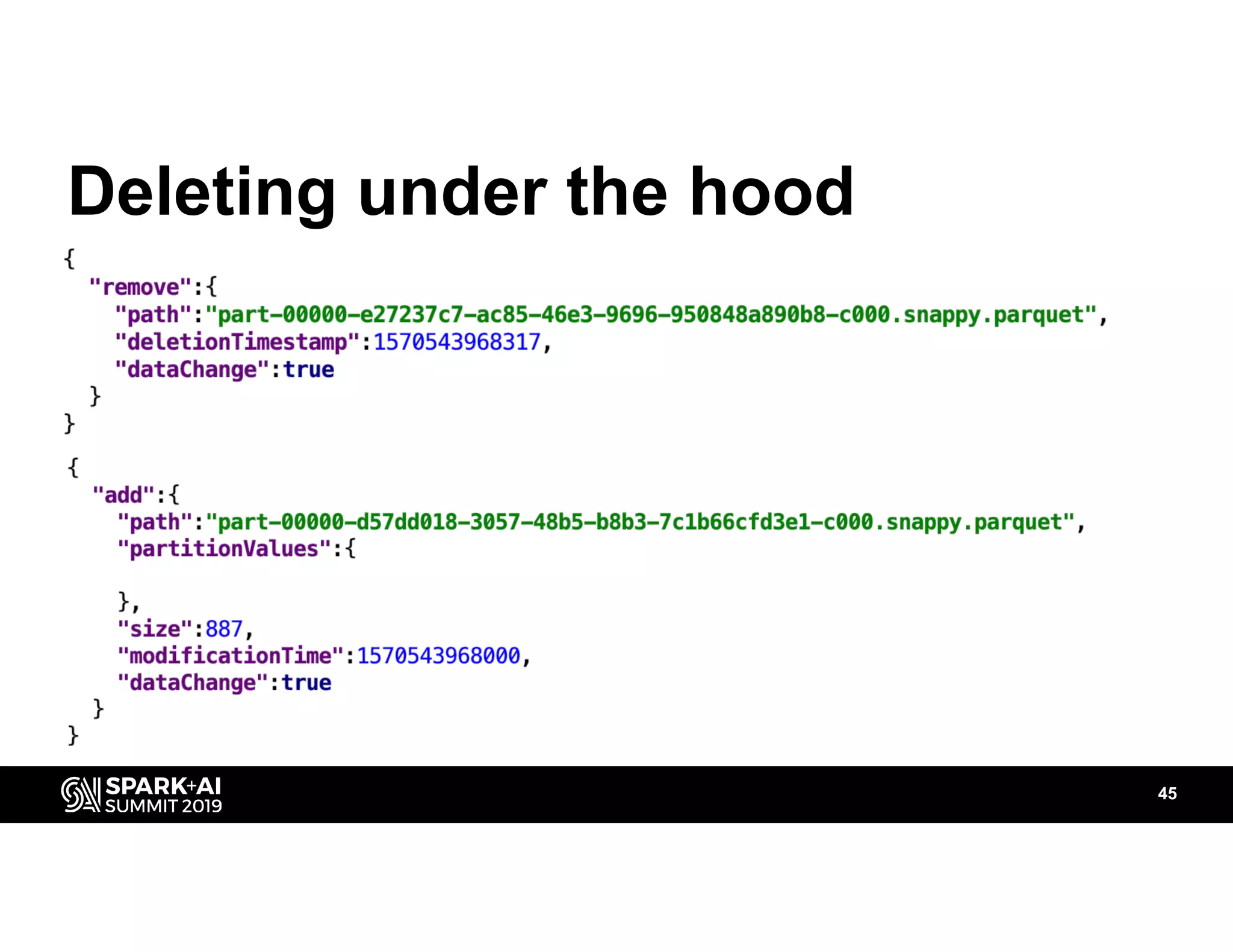 Optimizing Delta/Parquet Data Lakes for Apache Spark | PDF | Databases ...