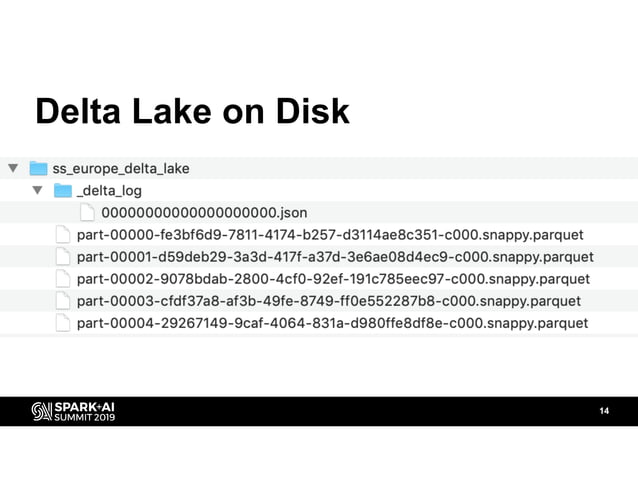 Optimizing Delta/Parquet Data Lakes for Apache Spark | PDF | Databases | Computer Software and ...