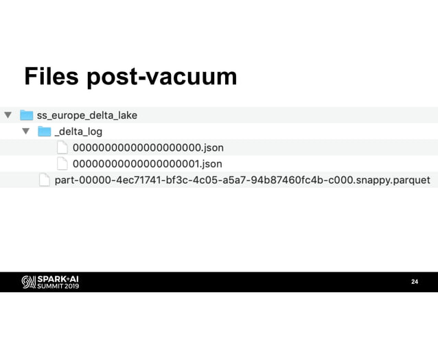 Optimizing Delta/Parquet Data Lakes for Apache Spark | PDF | Databases | Computer Software and ...