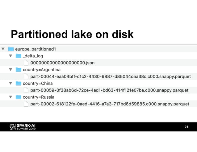 Optimizing Delta/Parquet Data Lakes for Apache Spark | PDF | Databases | Computer Software and ...